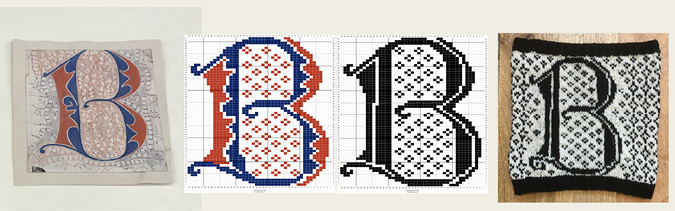 Crafting Connections: Bridging Collections and Communities with ...